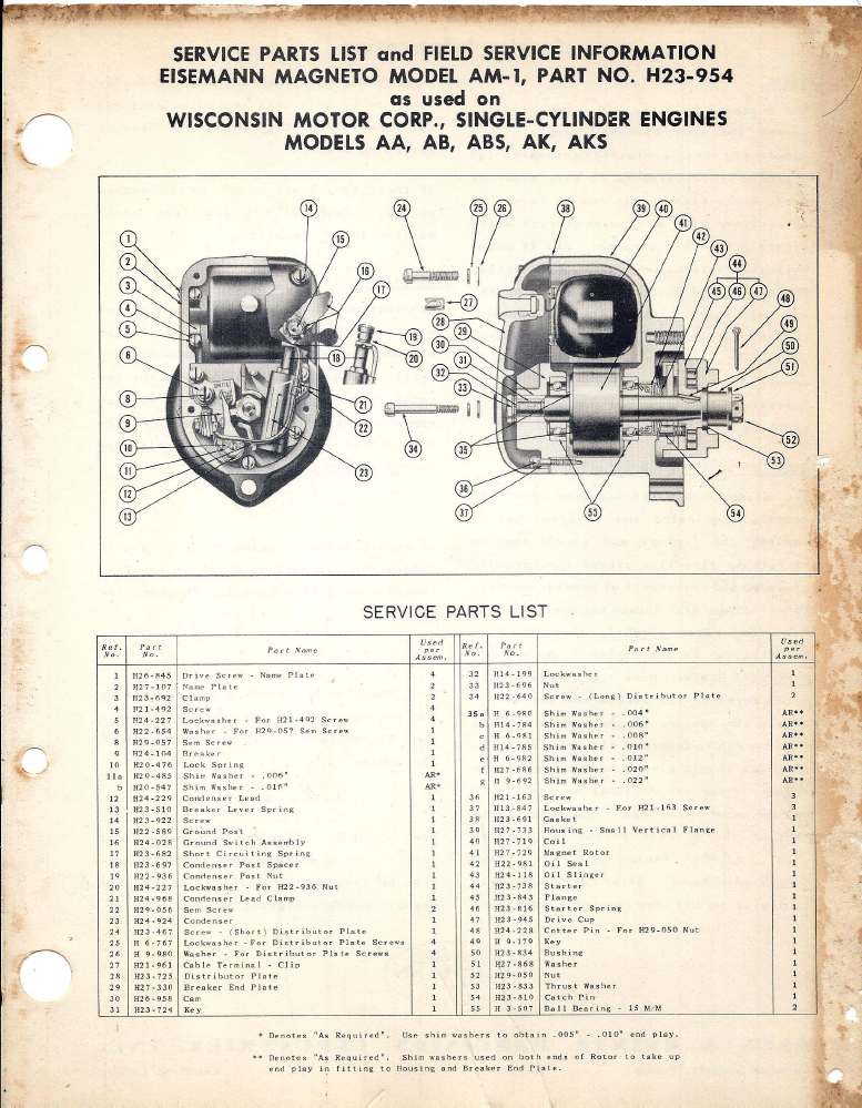 Wiring Diagram For Wisconsin Engine Wiring Flow Schema